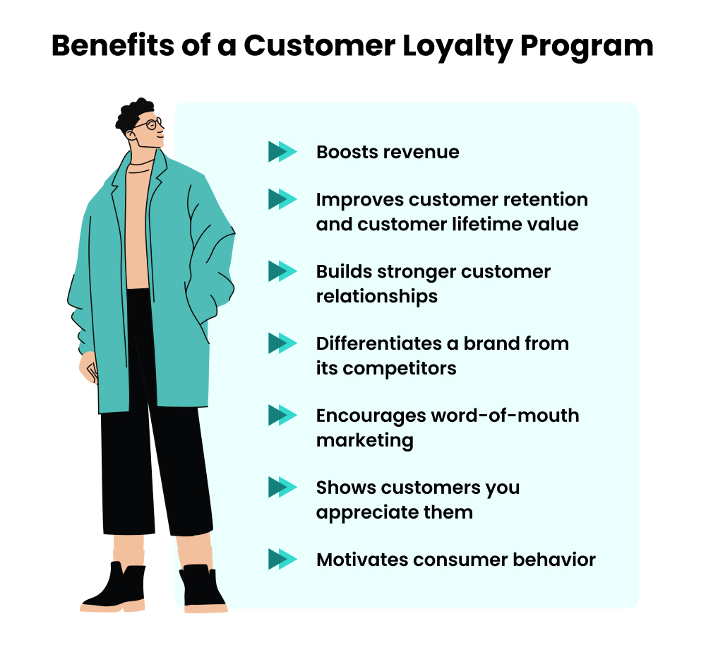 Get to know your Customers Better with these 5 Tips