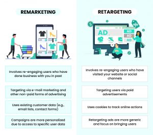 15 Fun Holiday Marketing Ideas to Boost Sales