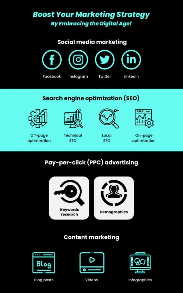 Marketing Lessons Your Business Can Learn from Shark Tank India