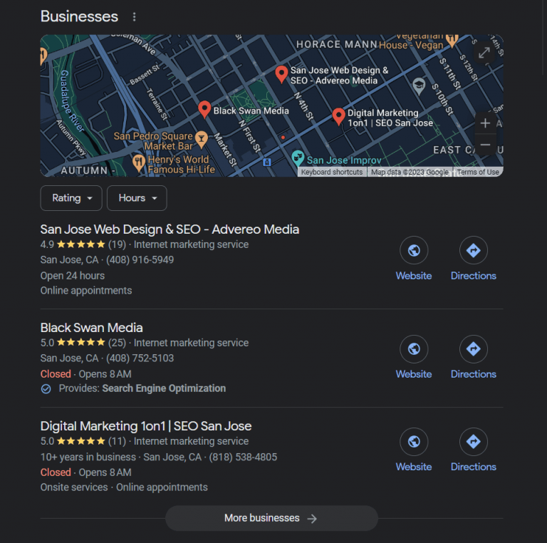 What Are SERP Features? Your Guide to SERP Optimization