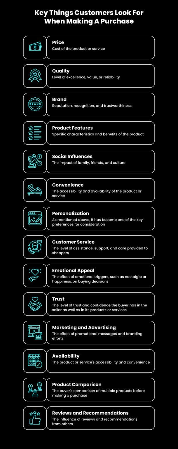 7 Customer Persuasion Techniques You Must Try (Infographic)
