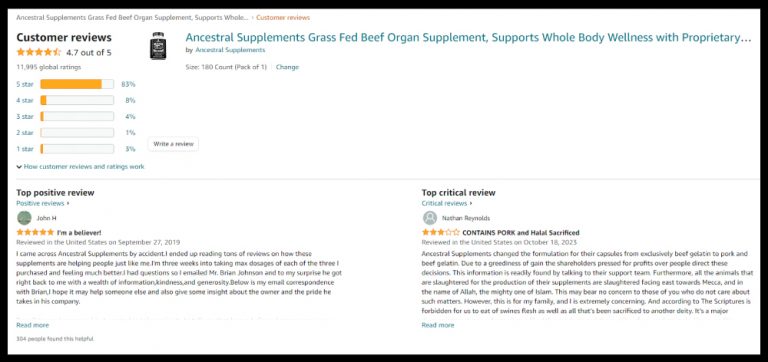 The Ultimate Guide to Amazon Listing Optimization: Seller’s Edition