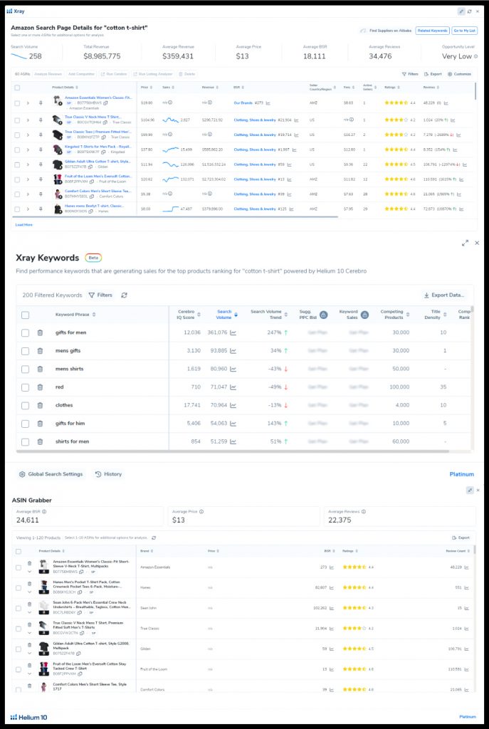 The Ultimate Guide to Amazon Listing Optimization: Seller’s Edition