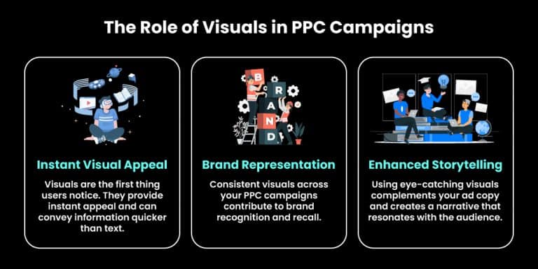 PPC Campaign 101: 9 Steps to Create an Effective PPC Strategy