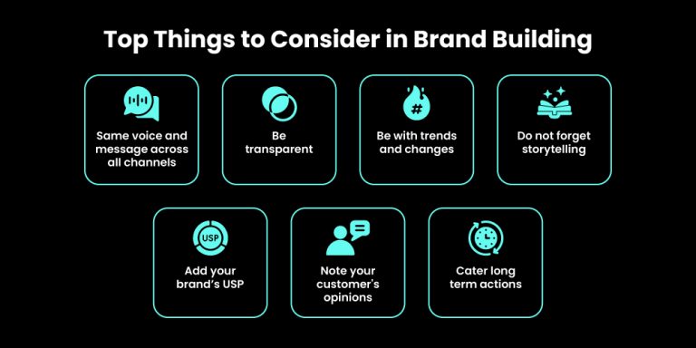 Mastering Brand Voice: 7 Essential Tips for Effective Brand Building