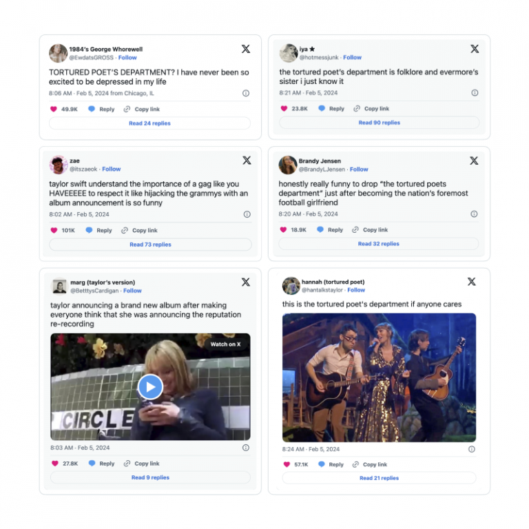 Taylor Swift’s Marketing Strategies: 5 Lessons For Businesses - Mastroke