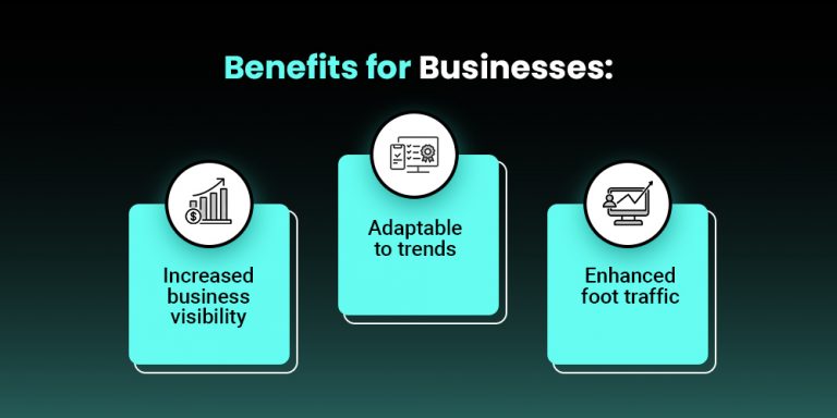 Snapchat advertising features