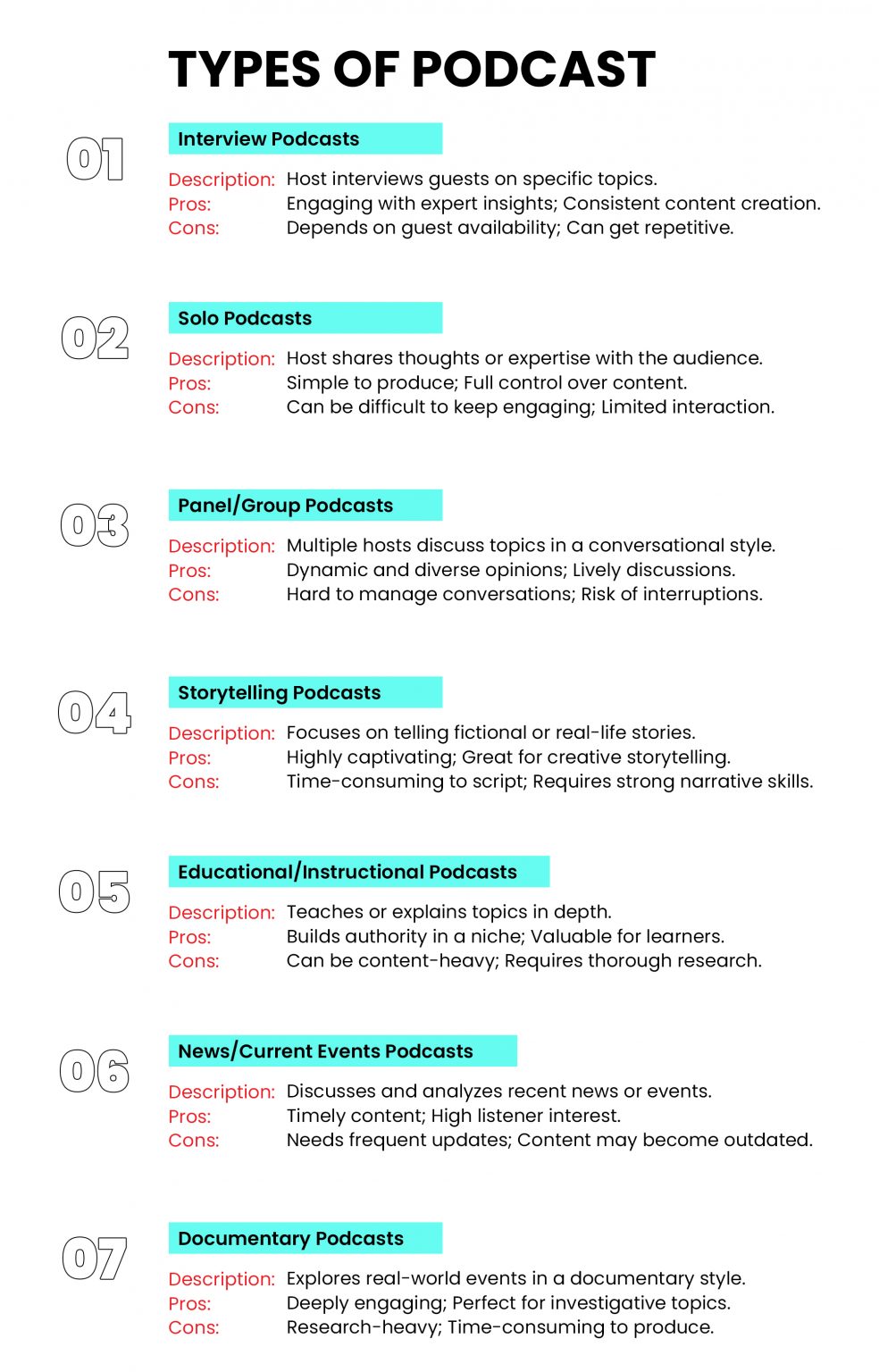 7 Popular Content Types and How to Use Them