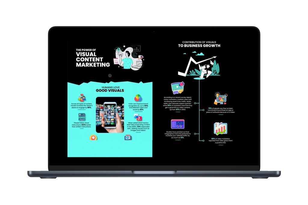 7 Popular Content Types and How to Use Them